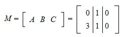 Block Matrix