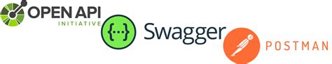 Swagger Contracts And Postman Schema Validation Newspark