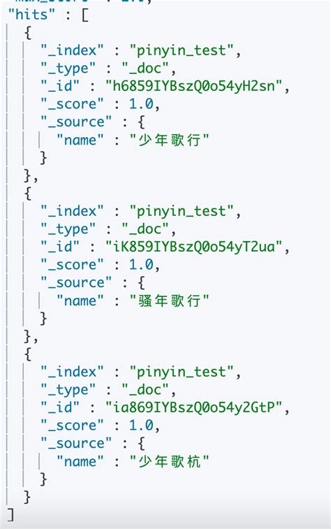 Elasticsearch添加拼音分词搜索 木马不是马 博客园