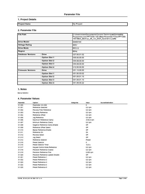 Unidrivem700bedcontrolbackup Operativo26jul2024 Pdf Electric Unidrivem700bedcontrolbackup Operativo26jul2024 Pdf Electric