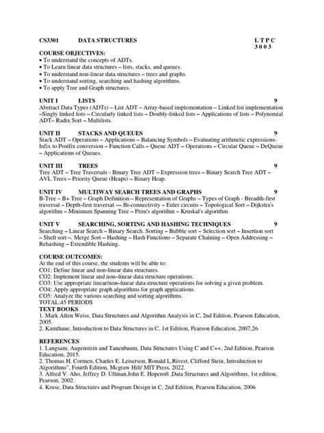 Cs3301 Data Structures Syl Pdf