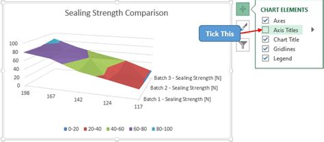 How To Create A Surface Plot In Excel QuickExcel