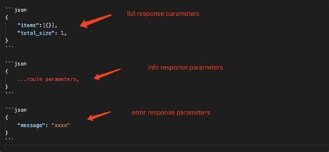 Proposal Restful Api For Route Module · Issue 2105 · Apacheapisix Dashboard · Github