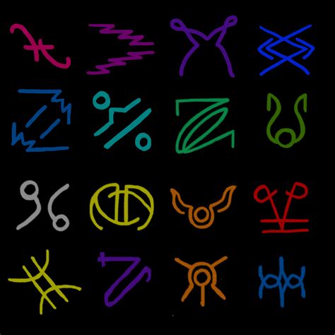 Homestuck Debug Session