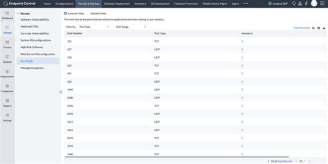 Port Audit ManageEngine Endpoint Central