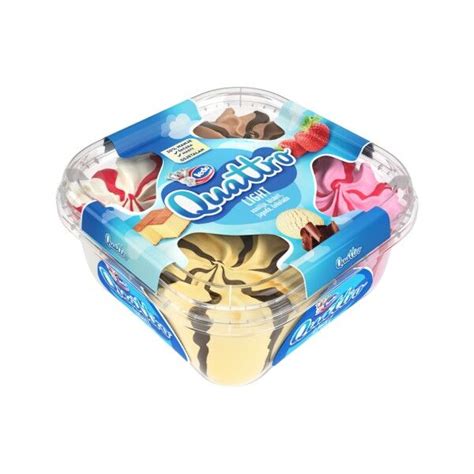 Sladoled Kontiki Box U Robin Marketima