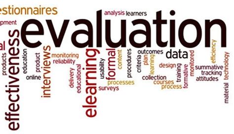 Signposts For Erp Implementation