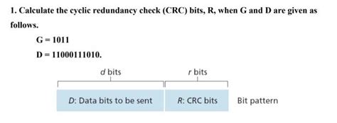Solved 1 Calculate The Cyclic Redundancy Check Crc Bits