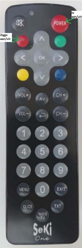 Afstandsbediening Ziggo Humax Irhd 5500c