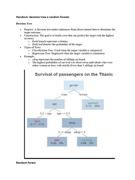 Handout Tree Random Forest Pdf
