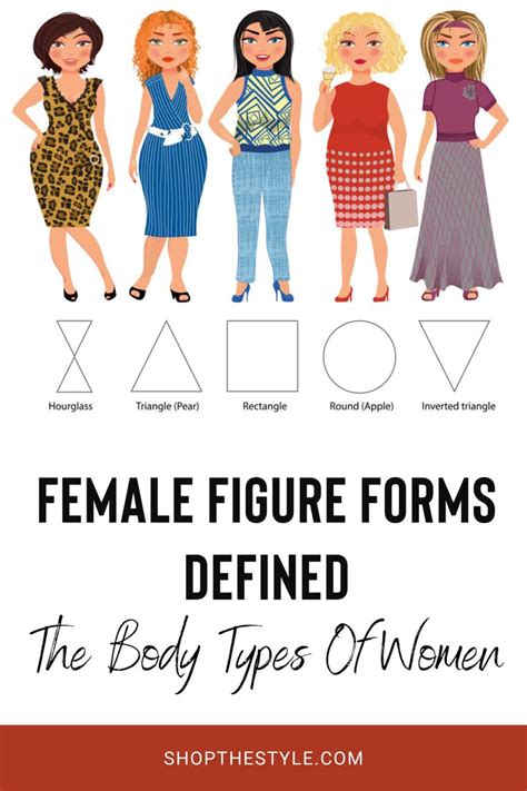 Female Figure Forms Defined The Body Types Of Women Types Of Women Body Types Inverted
