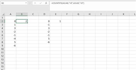 Count Number Of Consecutive Negative Values In Excel Stack Overflow
