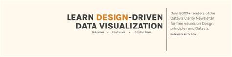 Businessintelligence Datavisualization Dataanalytics Aurélien