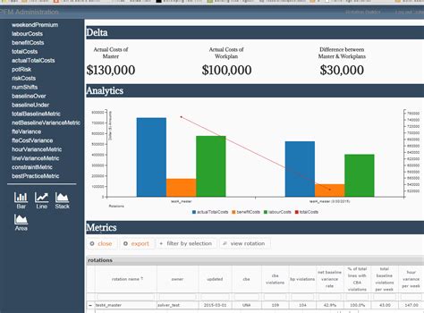 Javascript Page Loses Focus On Jqgrid Onselect And Focus On Generated Chart Stack Overflow