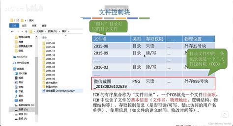 操作系统 文件管理 windows操作系统文件管理实现 csdn博客