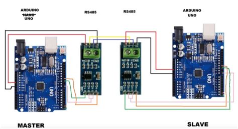 Uno Rs485 Communication Between Master And Slave General Guidance