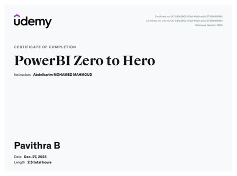 Pavithra B On Linkedin I Am Excited To Announce That I Have Just