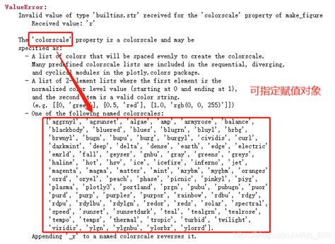 【数据分析师 数据可视化】第二章:plotly绘图进阶篇(地图可视化,动态数据可视化)plotly 画地图 Csdn博客 【数据分析师 数据可视化】第二章:plotly绘图进阶篇(地图可视化,动态数据可视化)plotly 画地图 Csdn博客
