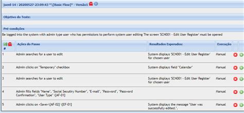 Test Cases Exported To Testlink Download Scientific Diagram
