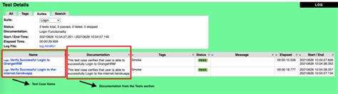 Writing Your First Test In Robot Framework Testersdock