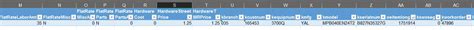 greatest n per group my sql with max function and then grouping