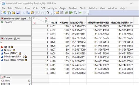 Solved How Can I Create A Column For The Statistics Meansmaxmin Of Specific Lots S