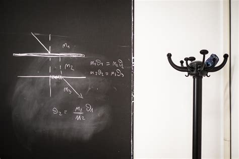 Variamols Visual Variamols Erc Project