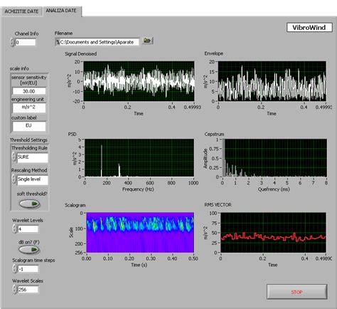 Data Analysis Module GUI Download Scientific Diagram