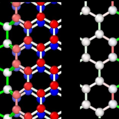 A Ac Ac Ac Dislocation Core Structure B Ac Ac Ac Dislocation Core