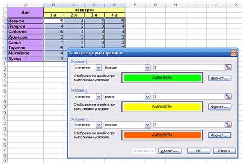 Условное форматирование в Excel 2003