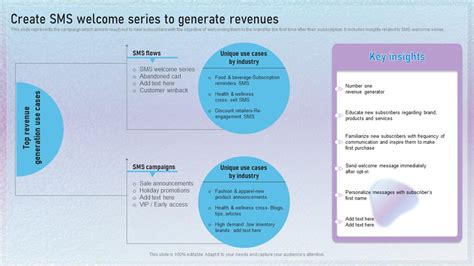 Create Sms Welcome Series To Generates Text Message Marketing Techniques To Enhance Mkt Ss Ppt