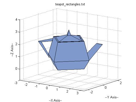 BEZIER SURFACE Two Files Defining A Bezier Surface