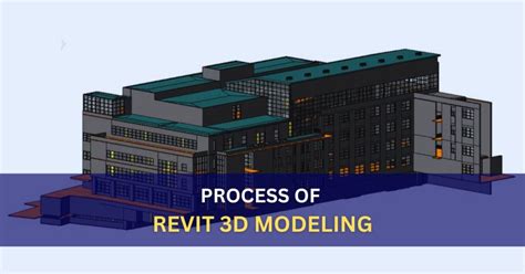 The Process Of Revit Modeling Step By Step Guide BigMach