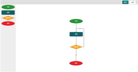 Vue Gojs Flowchart Codesandbox