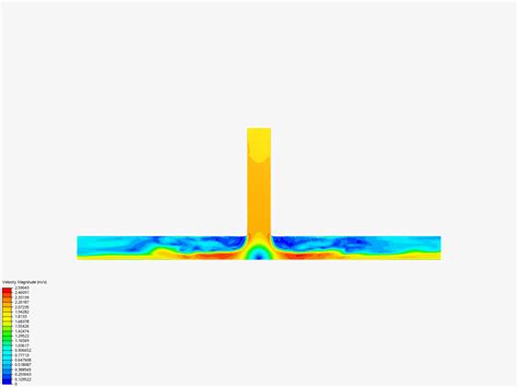 Bengpartee On SimScale SimScale Page