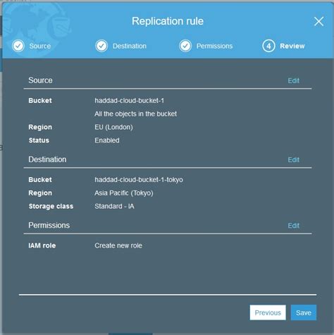 Aws S3 Cross Region Replication · Haddad Said