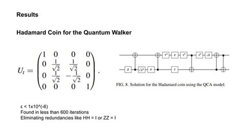 Synthesis Of Quantum Circuits With An Island Genetic Algorithmpdf Genetics Science