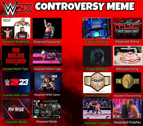My Wwe Controversy Meme By Theshadowsega75 On Deviantart