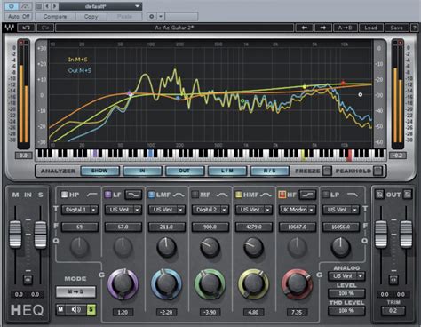 The 12 Best Eq Plugins Of 2024 Professional Picks For Top Tier