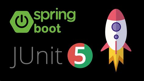 Test Classes Execution Order With Springboot And Junit5 Youtube