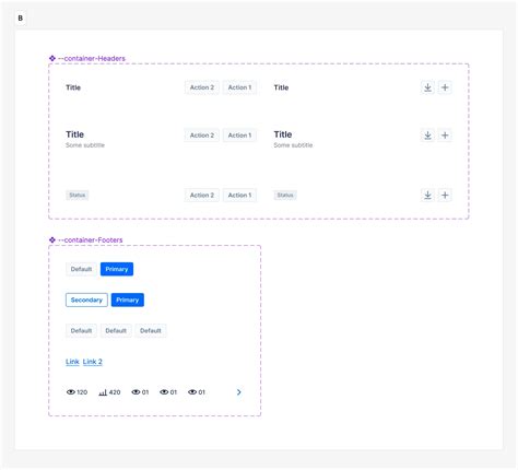 Component Variants And Nested Components Overrides Persisting Figma Forum