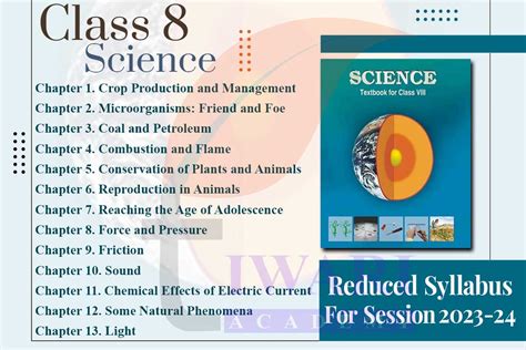 Ncert Solutions For Class 8 Science Updated For Session 2024 25