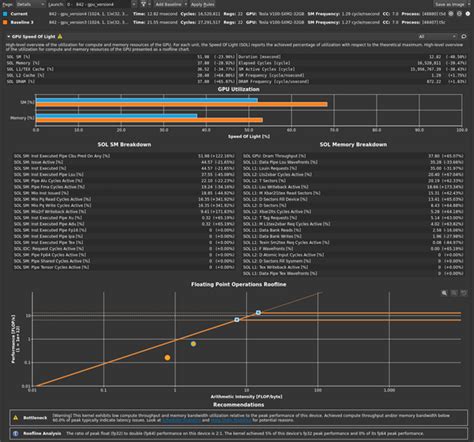 Analysis Driven Optimization Finishing The Analysis With NVIDIA Nsight Compute Part 3 NVIDIA