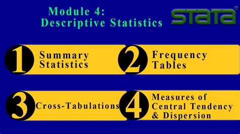 Stata Module 4 Descriptive Statistics Summary Stats Frequency Tables And Cross Tabs Explained