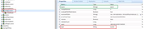 Indexing In Aem Indexing Modes And Index Types