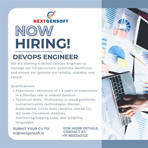 Devops Engineer Joinus Nextgensoft 28 Comments