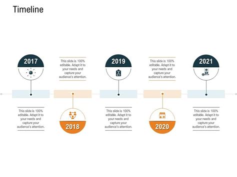 Work Priority Analysis Timeline Ppt Powerpoint Presentation Professional Layout Presentation