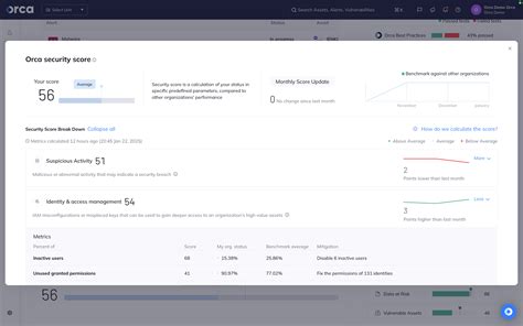 Orca Security Adds Additional Cnapp Deployment Options Security Boulevard