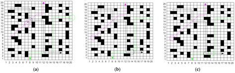 Research On Application Of Improved Quantum Optimization Algorithm In