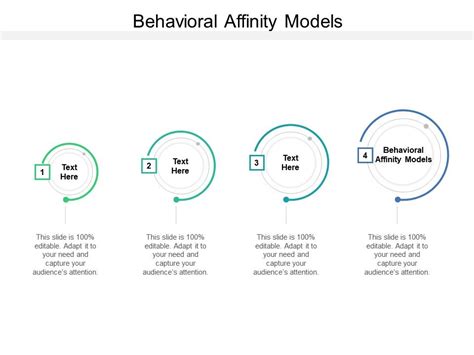 Behavioral Affinity Models Ppt Powerpoint Presentation Styles Structure
